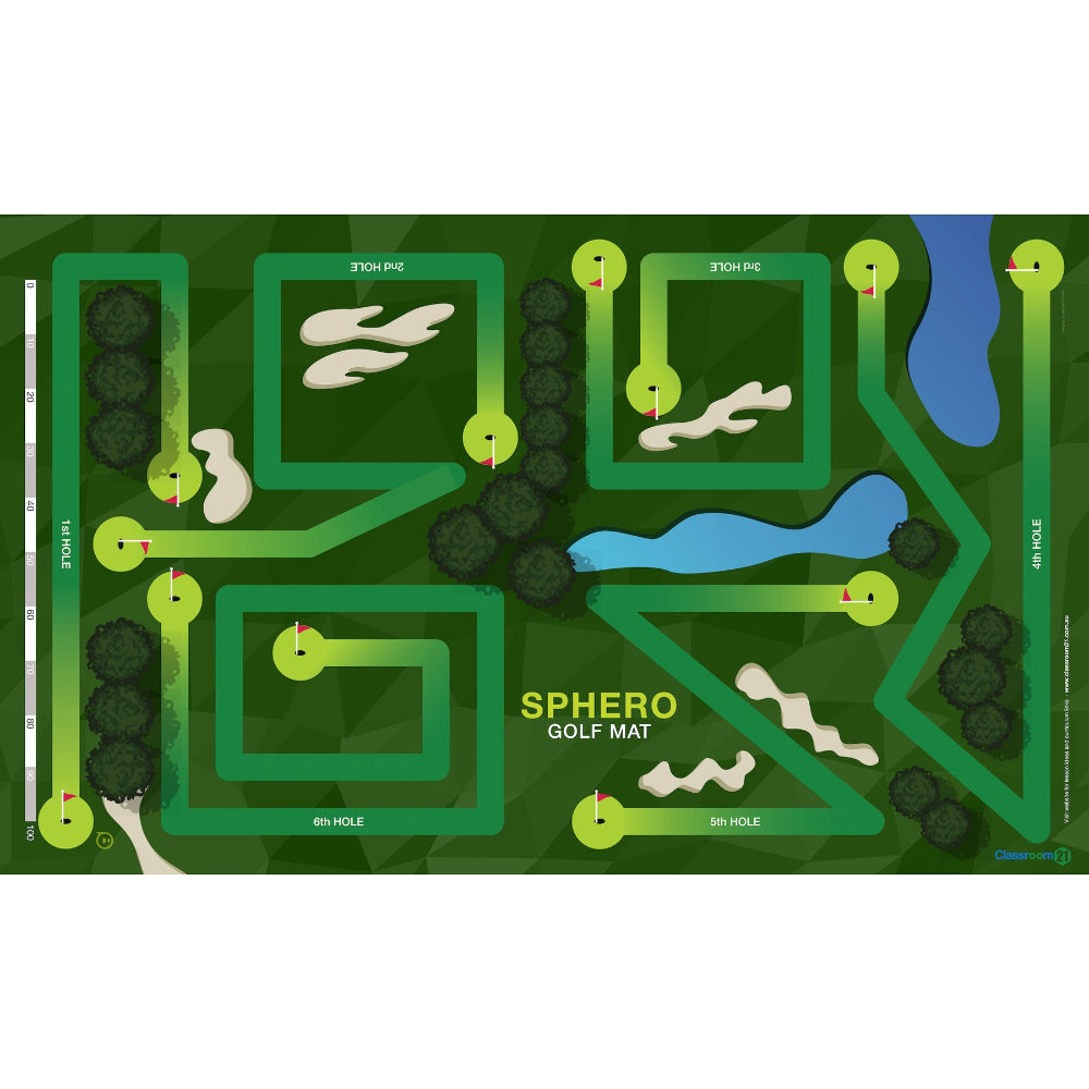Classroom21 Sphero Golf Mat – Georges Cameras